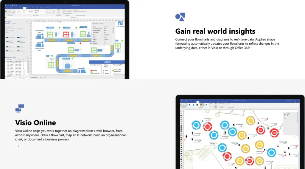 Best UX Design Tools for UX/UI Designers [2020]