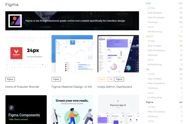 Best Figma Resources websites - ux360.design