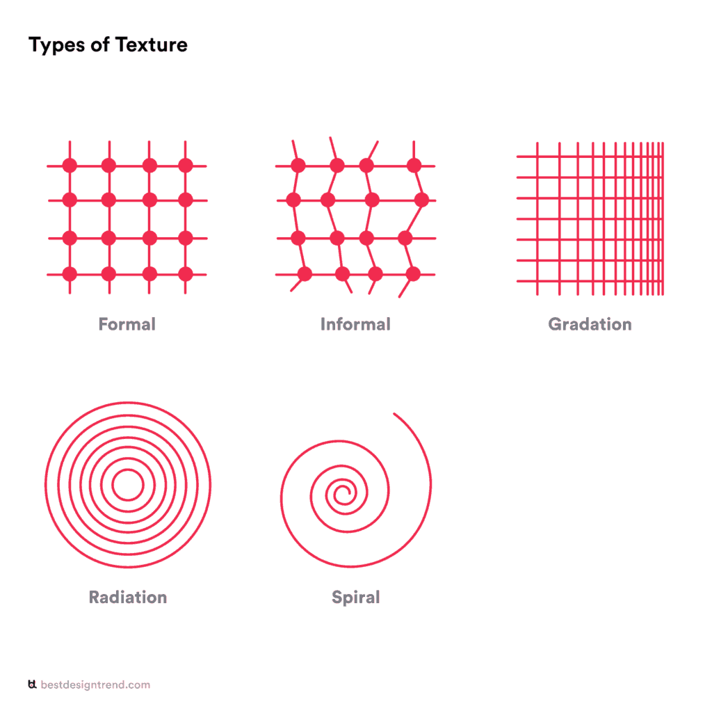 The 7 Elements of Design and Art [Infographics Included]