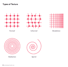The 7 Elements of Design and Art [Infographics Included]