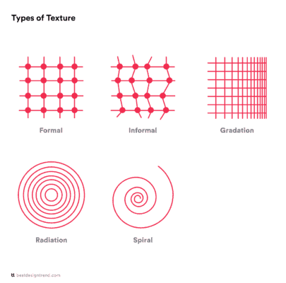 The 7 Elements of Design and Art [Infographics Included]