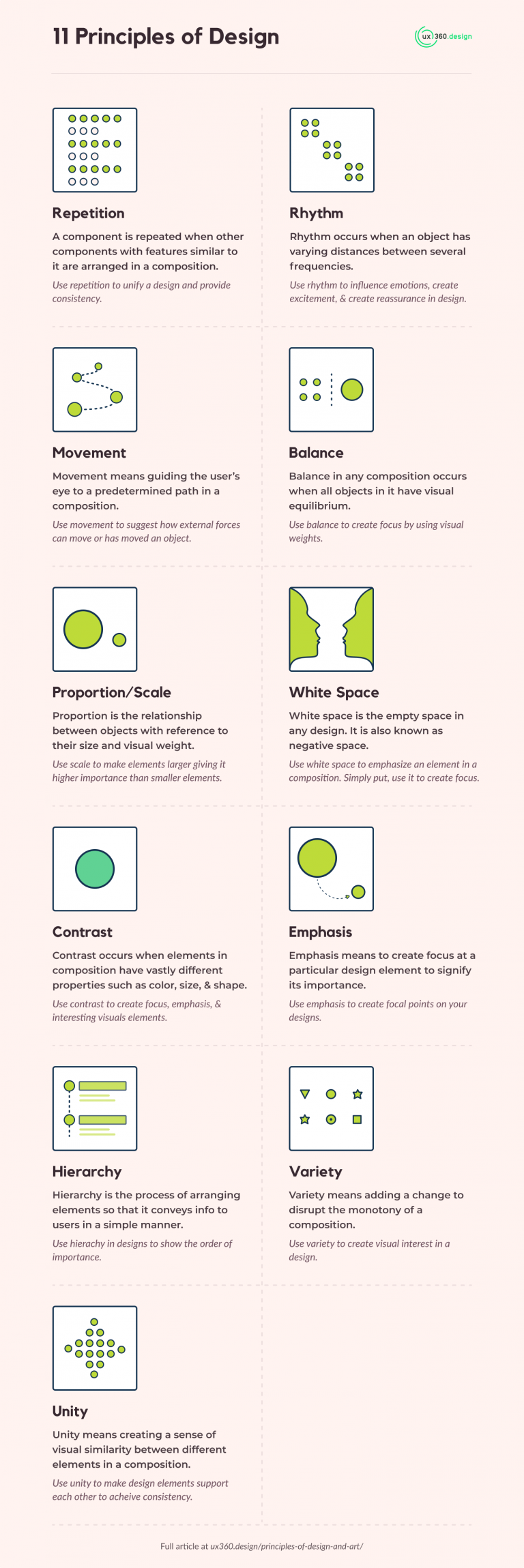 The 11 Principles of Design and Art [Infographics Included]