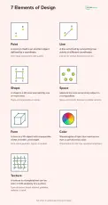 The 7 Elements of Design and Art [Infographics Included]