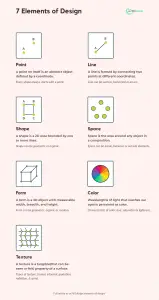 The 7 Elements of Design and Art [Infographics Included]