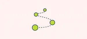 Movement Principle of Design - ux360.design