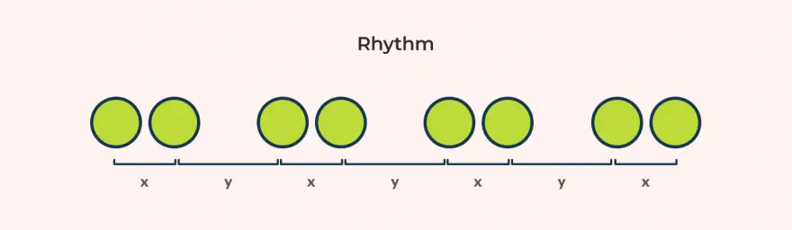 The 11 Principles of Design and Art [Infographics Included]