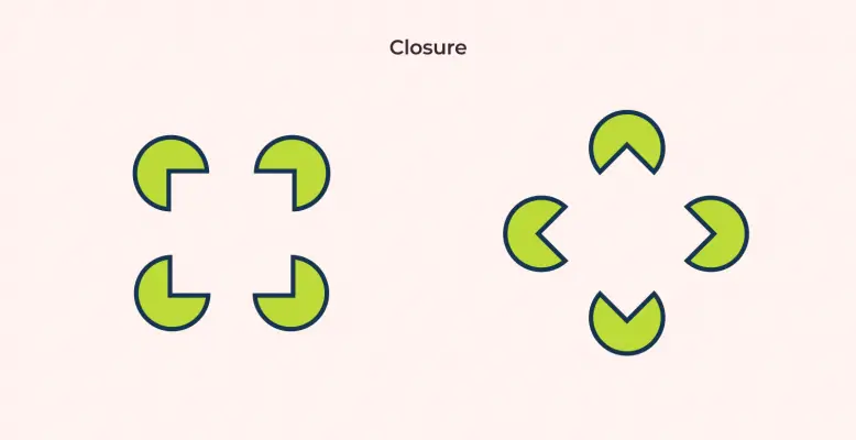 7 Gestalt Principles of Design [Infographics Included]