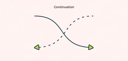 Gestalt Principle: Continuation (Visual Perception of Continuous Flows ...