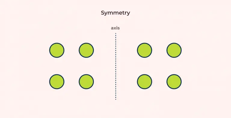 7 Gestalt Principles of Design [Infographics Included]
