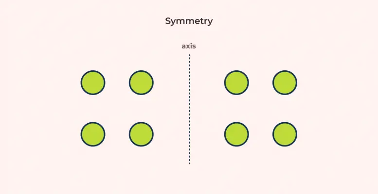 7 Gestalt Principles of Design [Infographics Included]
