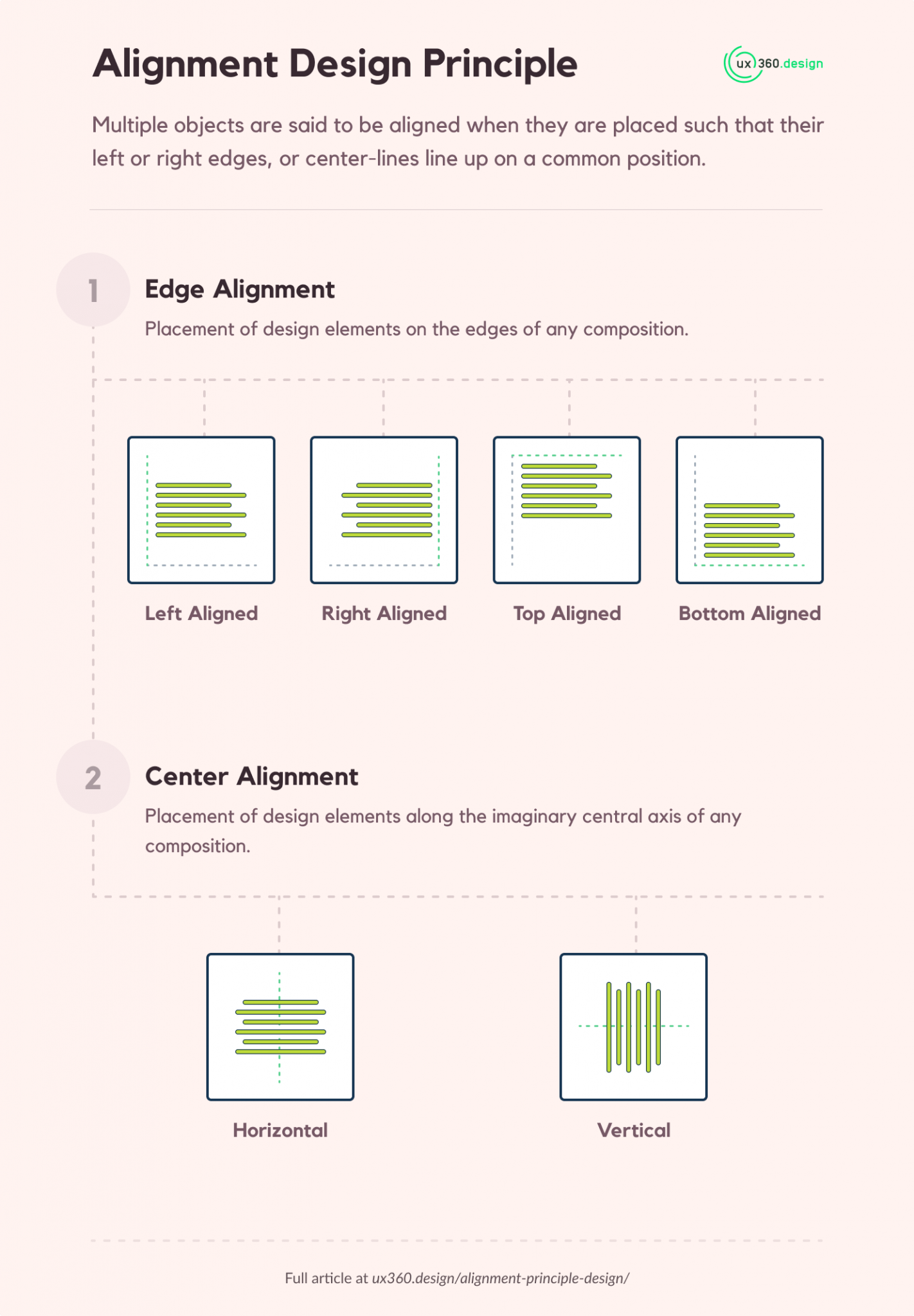 Alignment Principle In Design Importance Examples Infographics 