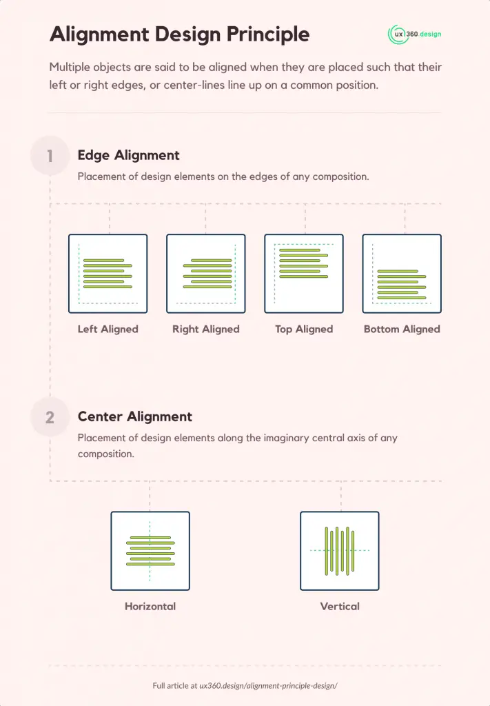 Alignment Principle in Design: Importance & Examples [Infographics]