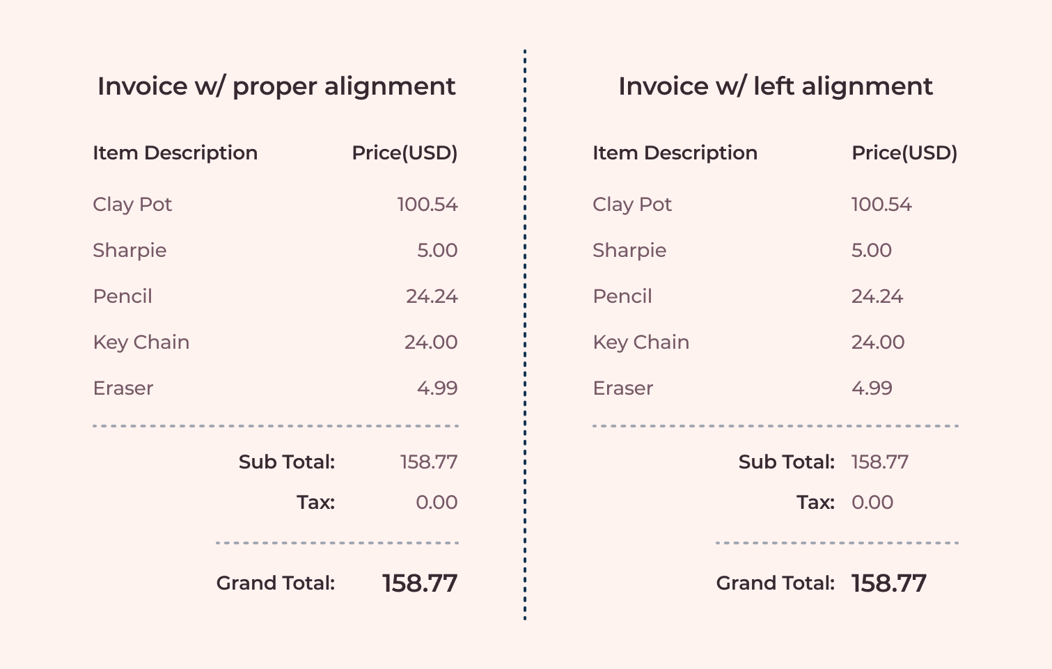 Alignment Principle in Design: Importance & Examples [Infographics]