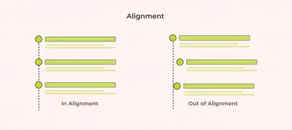 Alignment Principle in Design: Importance & Examples [Infographics]