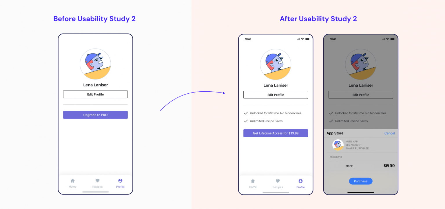 Nutri App for Automated Nutrition Value[Case Study] - ux360.design