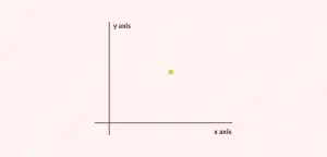 Point in design - ux360.design