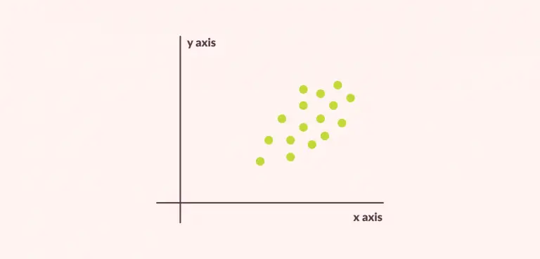 Point in design - ux360.design