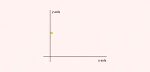 Point in design - ux360.design