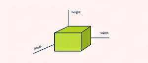 Proportion Principle of design - ux360.design