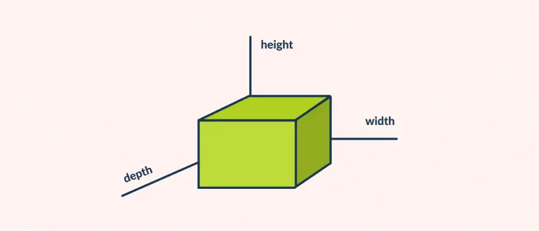 Proportion Principle of design - ux360.design