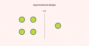 Balance Principle of Design [Infographics Included] - ux360.design