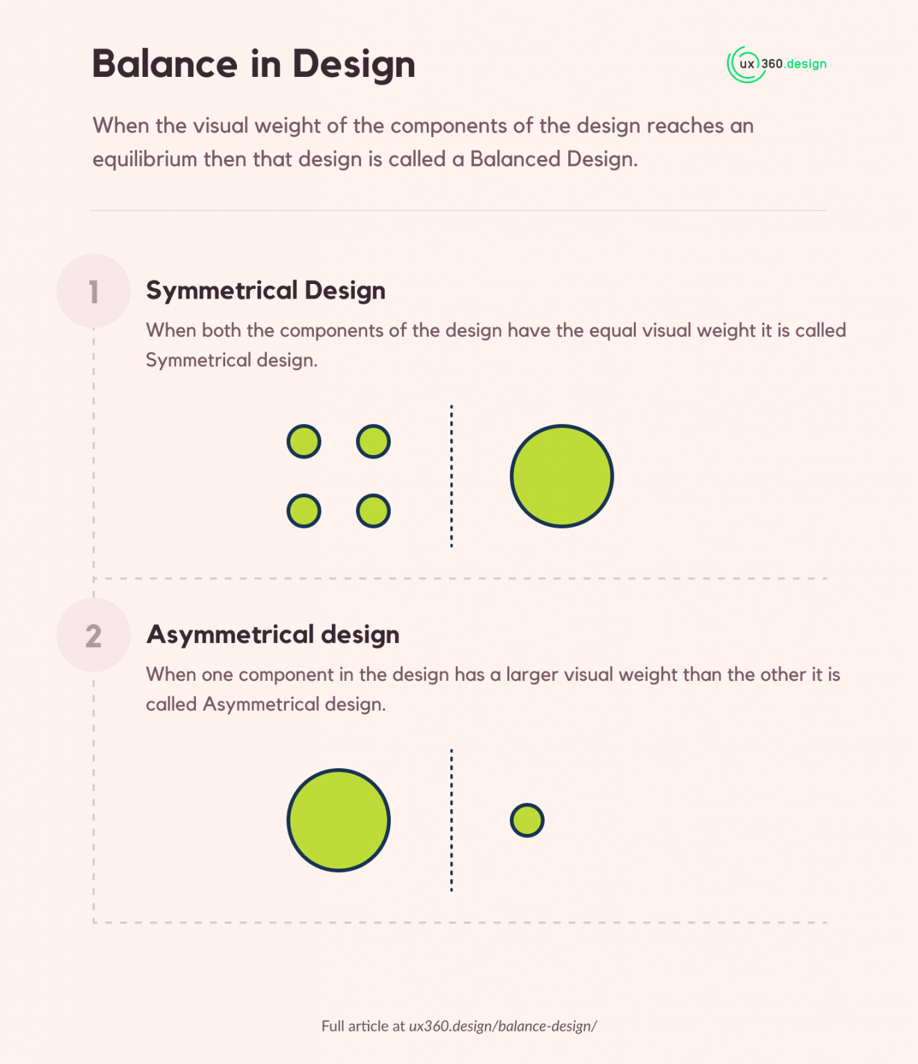 Balance Principle of Design [Infographics Included] - ux360.design