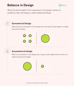 Balance Principle of Design [Infographics Included] - ux360.design