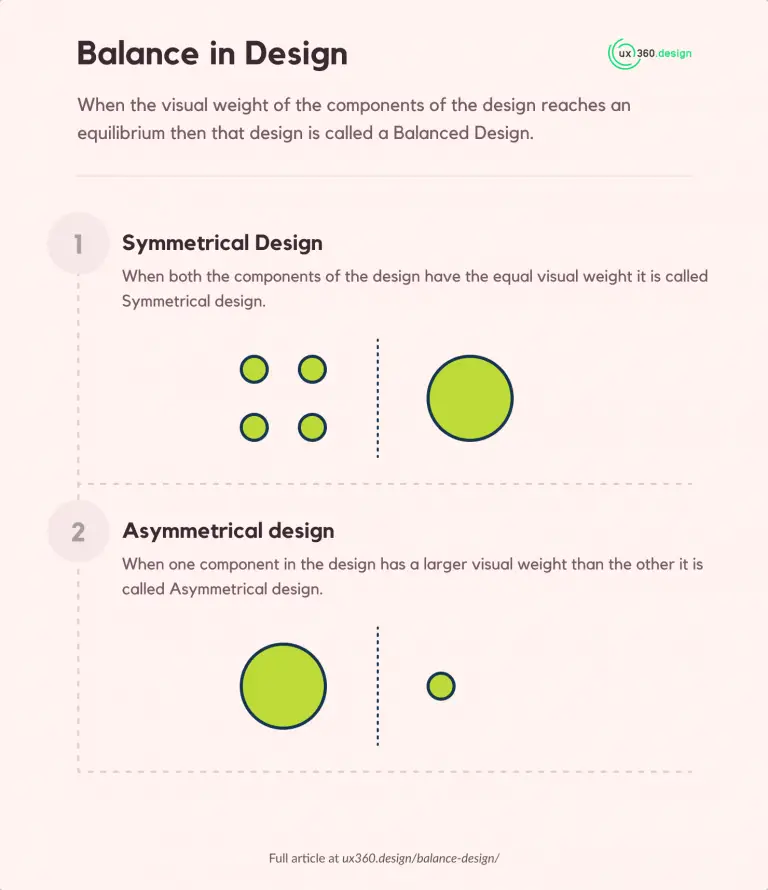 Balance Principle of Design [Infographics Included] - ux360.design
