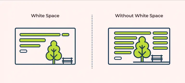 White space in Design - ux360.design